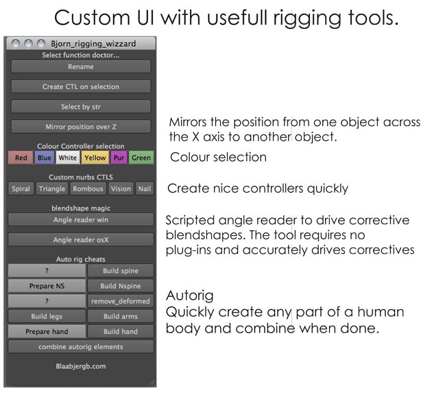 UI_Script | Bjørn Blaabjerg